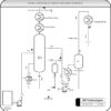 Anhydrous HCl Gas generation Unit ( from Hydrochloric acid) - UD ...
